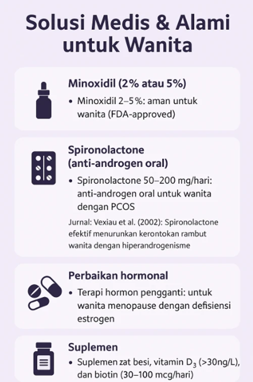 Ciri Kebotakan Pria dan Wanita Berbeda: Kenali Penyebab dan Cara Mengatasinya